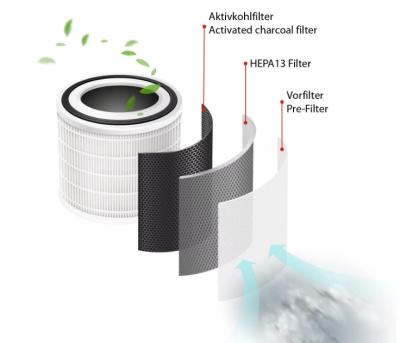 China Novelty Gifts Whole House Tower Fan With Smart Purifier Air Circulating Filter Hepa Pet Air Purifier for sale