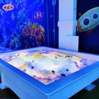 China Professional Interactive AR Sandbox Projection Table for Museums and Schools for sale