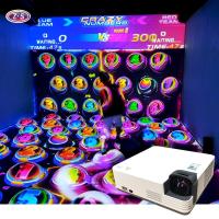 China Low Operating Cost Immersive Interactive Sphere Laser Source No Bulb Replacement for sale