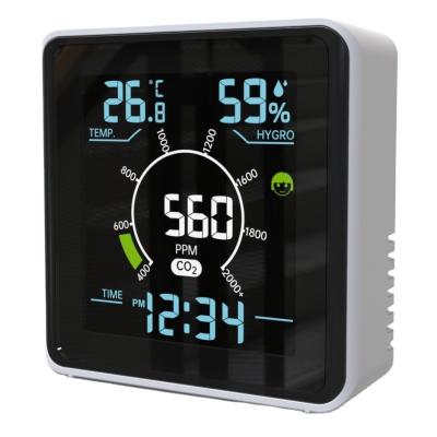 China Schnelllesender Luftqualitätsmesser NDIR CO2-Sensor Wifi Kohlendioxiddetektor zu verkaufen