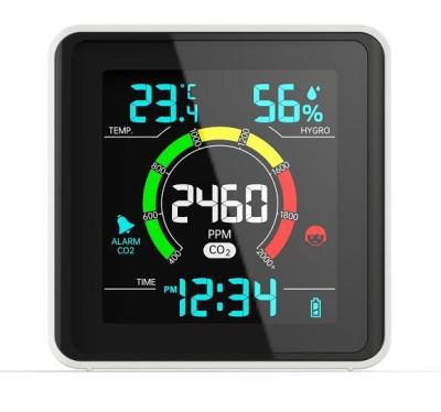 China Sound Alarm Air Quality Meter High Sensitive Co2 Monitors For Home DC 5V for sale