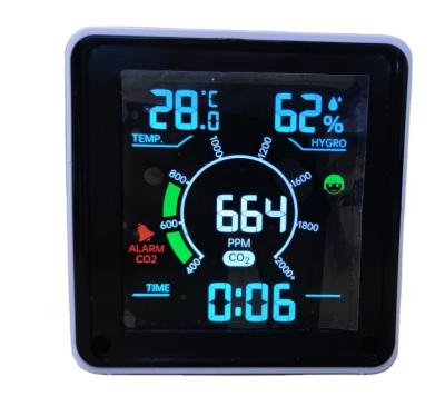 China Sound Alarm Air Quality Meter High Sensitive Co2 Monitors For Home DC 5V for sale