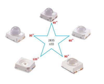 China Camera 2835 IR LED Chip Diode 850nm Met 30 graden 60 graden hoek lens Te koop