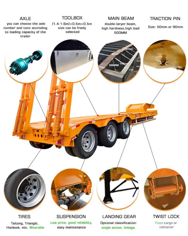 Removable Front Loading 80ton 100 Ton 120 Ton Hydraulic Gooseneck Detachable Low Bed Trailer