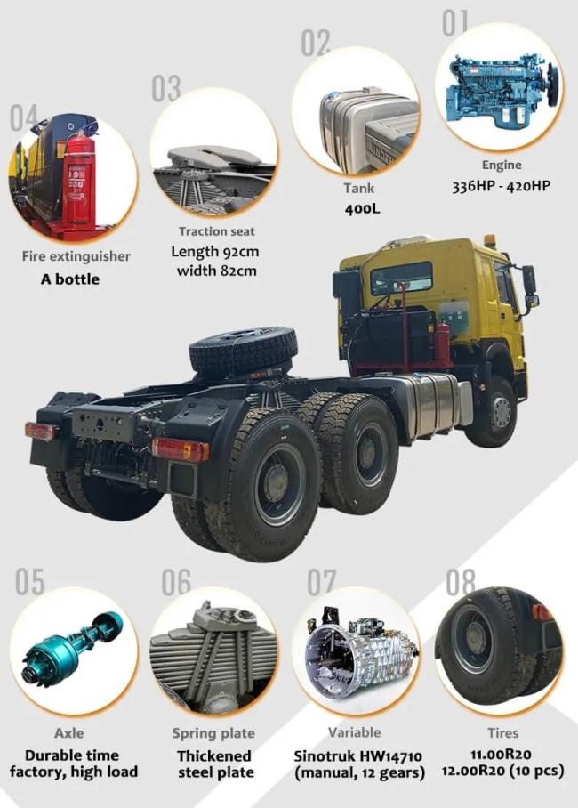Sinotruk HOWO 400HP 430 HP 10 Wheeler 25ton Trailer Head Truck/ Tractor Head Truck/ Tractor Truck /HOWO Truck/ Heavy Truck for Sale