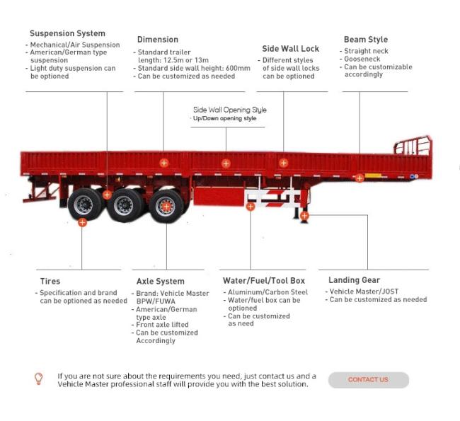 Cimc Huajun Shipping Container Skeleton Semi-Trailer