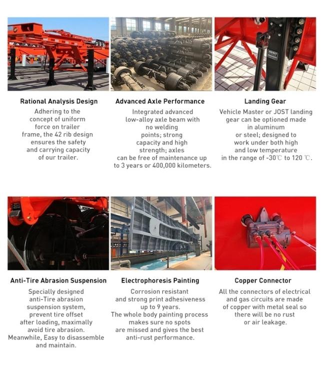 40FT Heavy Skeletal Trailer Chassis Flat Bed Container Skeleton Semi Trailer