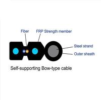 China FTTH Drop Fiber Self-Supported Optic Cable Gjyxch FTTH Drop Cable for sale