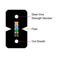 China GJXH4C drop cable Indoor FTTH Drop Cable 2 Core Single Mode Fiber Optic Cable for sale