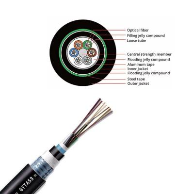 China 144 Cores GYTA53 Outdoor Fiber Optic Cable Direct Buried Stranded Loose Tube Armored Cable Te koop