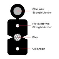 China FTTH Indoor Drop Cable GJYXCH  2 Core Single Mode Figure 8 shape Optic Cable for sale