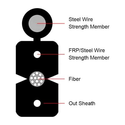 China FTTH Indoor Drop Cable GJYXCH  2 Core Single Mode Figure 8 shape Optic Cable for sale