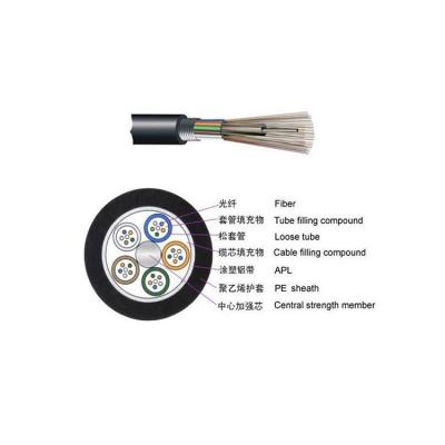 Cina 24 metropolitane sciolte del cavo a fibre ottiche hanno incagliato l'antenna all'aperto di GYTA e canalizzano il cavo a fibre ottiche di G652D in vendita