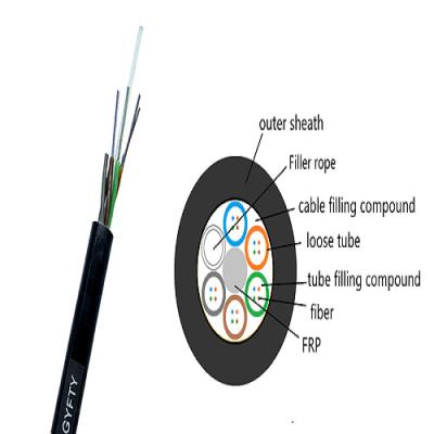China GYFTY 16 Core Loose Tube Non - Metallic & Non - Armored Outdoor Fiber Optic Cable Te koop