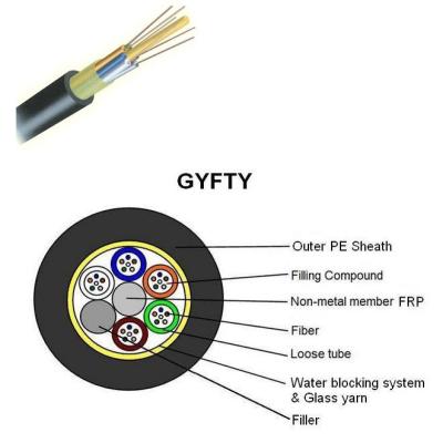 Cina Cavo a fibre ottiche all'aperto corazzato non metallico & non della metropolitana sciolta del centro di GYFTY 96 in vendita