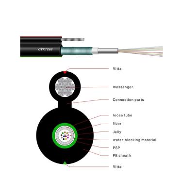 Cina Figura incagliata acciaio 8 cavo a fibre ottiche corazzato all'aperto Gyxtc8a Gyxtc8s in vendita