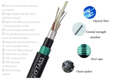 China De losse Buis liep Gepantserde het Aluminiumband vast van het Vezel Optische Kabel Golfstaal Tape+Corrugated Te koop