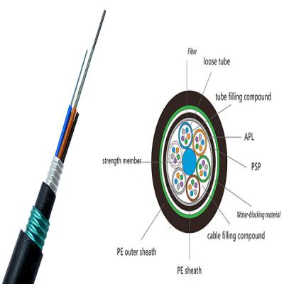 China De losse Buis liep Gepantserde het Aluminiumband vast van het Vezel Optische Kabel Golfstaal Tape+Corrugated Te koop