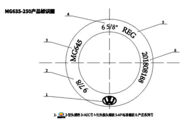 8 1/2" IADC635 Tricone bit 6