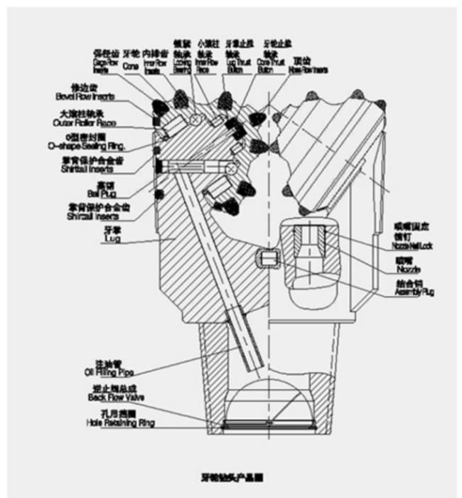 8 1/2" IADC635 Tricone bit 2