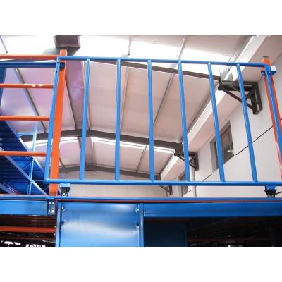China Customized and Maximum Capacity Load Multi-Level Shelving with Powder Coated Finish for sale
