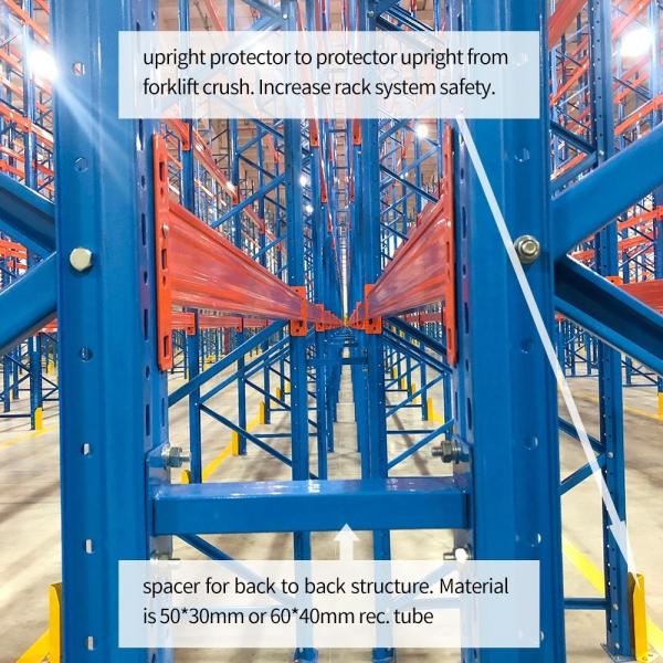 Quality HTP Selective Pallet Racking System With Corrosion Protection For Warehouse Rack for sale