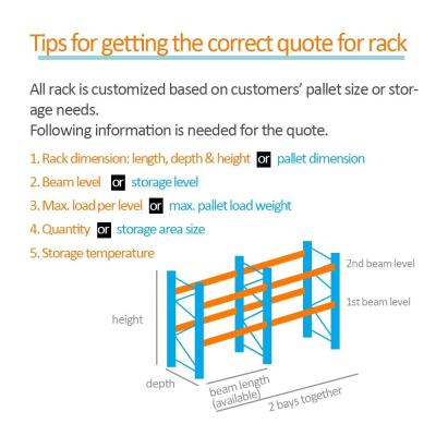 China HTP Selective Pallet Racking System With Corrosion Protection For Warehouse Rack for sale