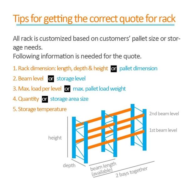 Quality HTP Selective Pallet Racking System With Corrosion Protection For Warehouse Rack for sale
