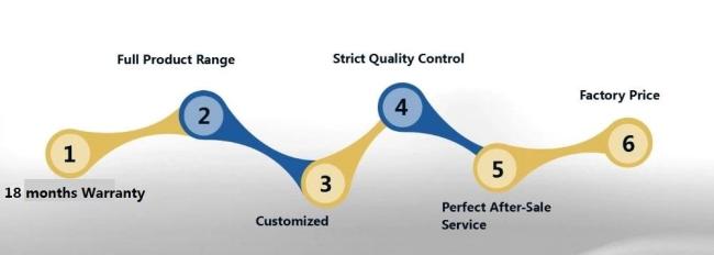 centrifuge service.webp
