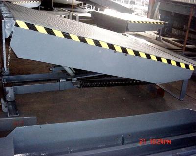 China Nivelador de placa de doca industrial mecânica não elétrica para carga eficiente à venda