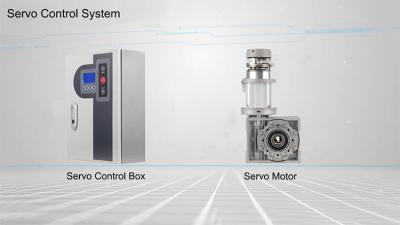 Cina Centralina e motore CE per porta ad alta velocità in vendita