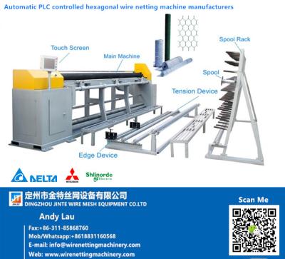 China China Chicken Wire Mesh making machinery hexagonal wire netting machine for sale