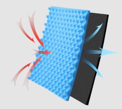 China Ceiling Sound Insulation And Sound-absorbing Cotton For Office Building Noise Reduction for sale