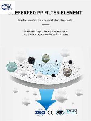 Cina Filtro minerale dal rubinetto dell'acqua di rubinetto del carbone attivo per acqua potabile domestica 0.1um 2.5L/min in vendita