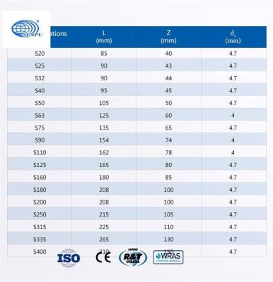 Cina Raccordo boccola tubo in vendita