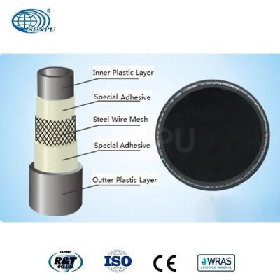 Cina Tubo composito ad alta pressione in polietilene super resistente all'usura 50 mm 25 mm multistrato in vendita