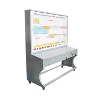 China NEV Chassis System Educational Equipment Training Platform for sale