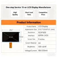 China YSD 7 Inch TFT LCD Display Module 1024x600 IPS High Brightness Industrial Screen for sale
