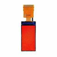China 2.8 Inch 320x240 TFT LCD Display Module ST7789V2 SPI Interface IPS LED Backlight for sale