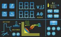China VA Type Distance Measuring Instrument with LCD Display 1.5m Probe IP65 for sale