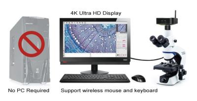 Chine Appareil photo numérique de 30FPS 4K ultra HD construit dans l'interface de 5G Wifi HDMI2.0 USB3.0 à vendre