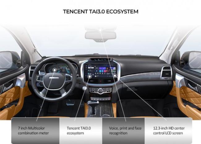 170km/H Haval H9 Second Hand Panoramic Sunroof Car Left Hand Drive 4