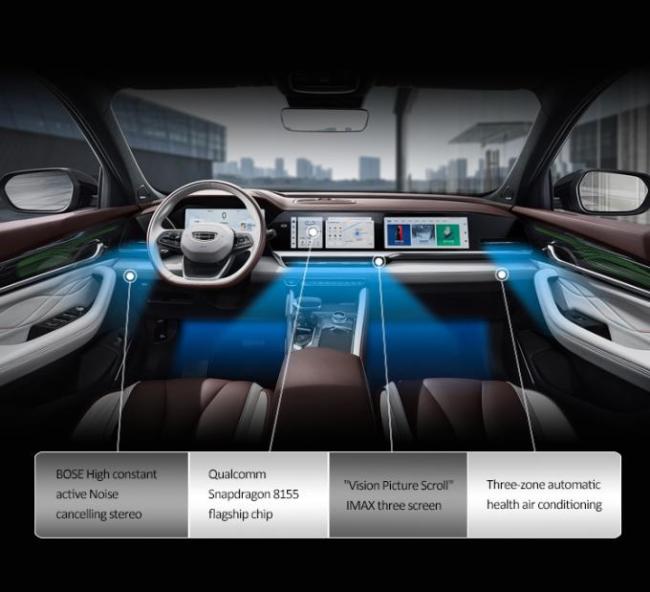 GEELY XINGYUE L Gas Mileage Cars Hybrid Car 215km/H With Panoramic Sunroof 4