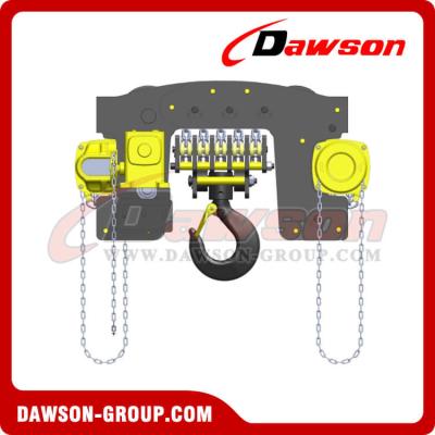 China DAWSON 20Ton, 20000kg Chain Hoist Trolley,Chain Block Trolley for sale