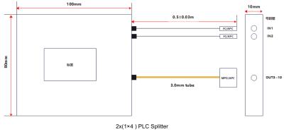 China 2x4 1x4 Polarization Maintaining PLC Splitter , PM Fiber Splitter 1260nm 1650nm for sale