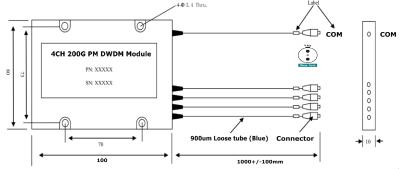 China Polarization Maintaining DWDM Module 4CH 1310nm 200G O Band DWDM Module For PON Networks for sale