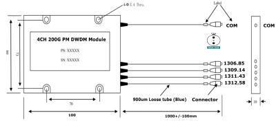 China 8CH 200G O Band PM Dense Wavelength Division Multiplexer For PON CATV Broadband / Optical Network for sale
