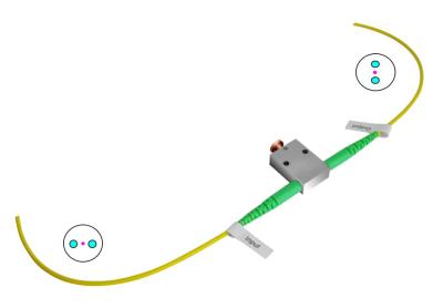 China Polarization Maintaining MVOA PM Variable Optical Attenuator 1310nm 1550nm 980nm 1060nm for sale