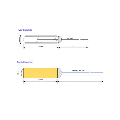China High Performance Multi Service WDM-PON Access Module 2 Channels To 7 Channels for sale