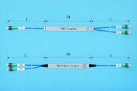 Quality 850nm 2x2 Fiber Optic Coupler 50/50 Polarization Maintaining Fiber Coupler Dual for sale